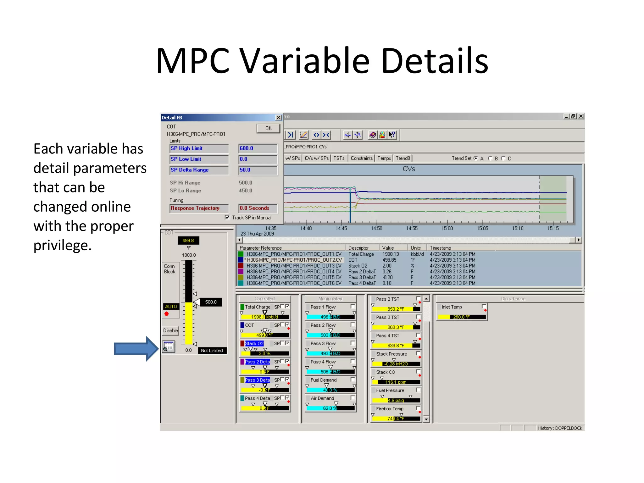A View of MPC Control from Operations to Design | PPT