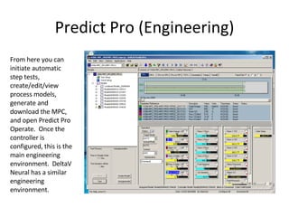 A View of MPC Control from Operations to Design | PPT