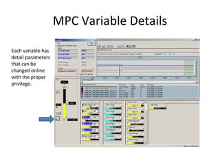 A View of MPC Control from Operations to Design | PPT