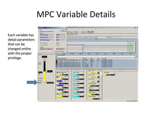 A View of MPC Control from Operations to Design | PPT