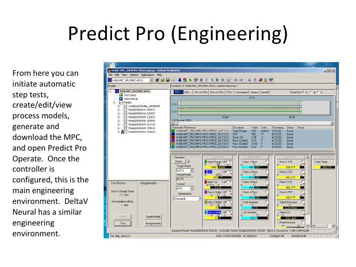 A View of MPC Control from Operations to Design