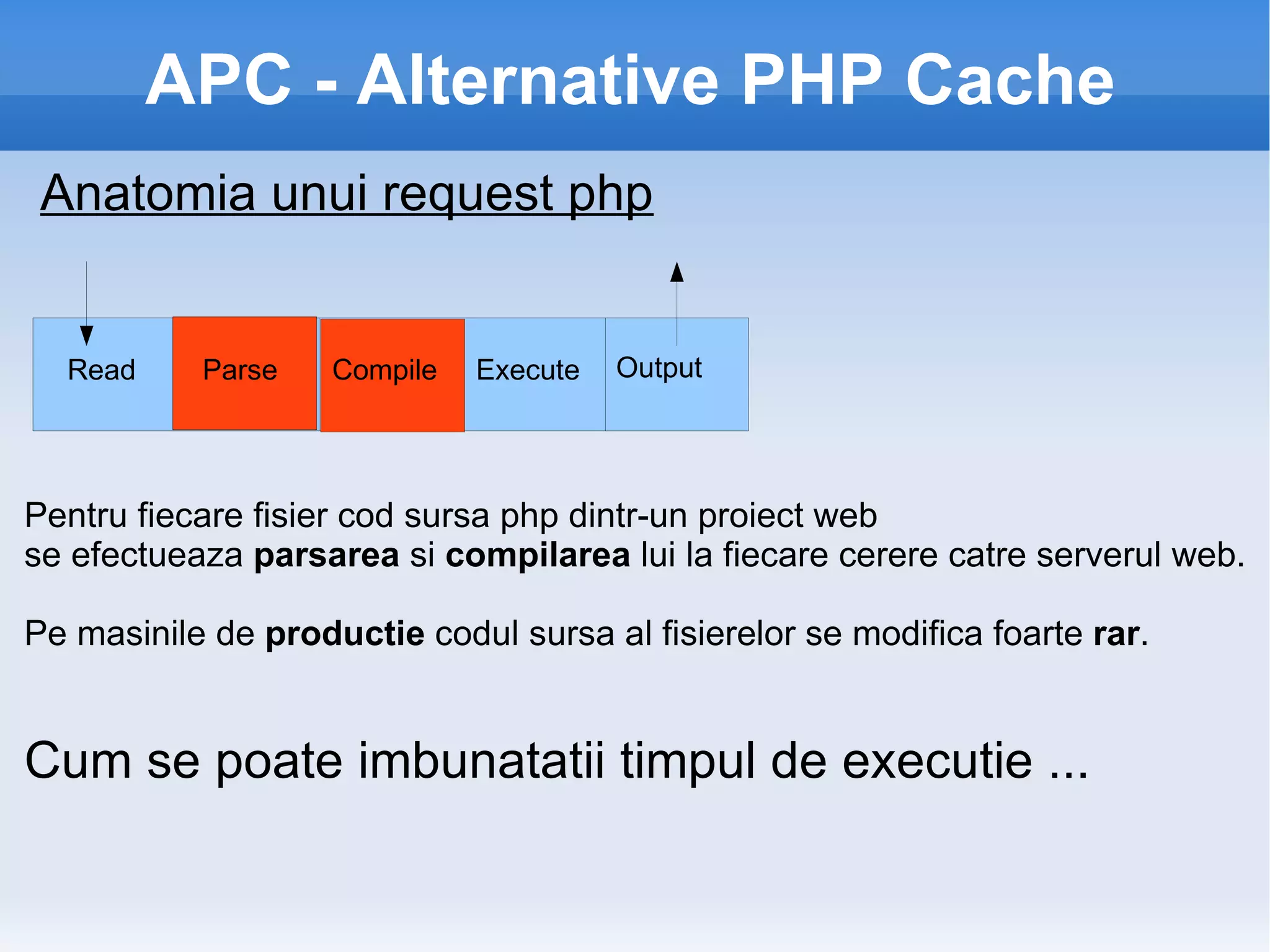 Apc presentation | ODP