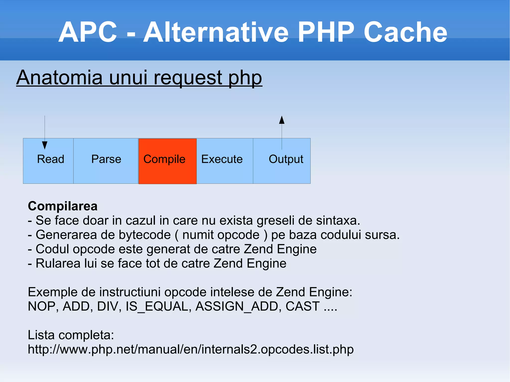 Apc presentation | ODP