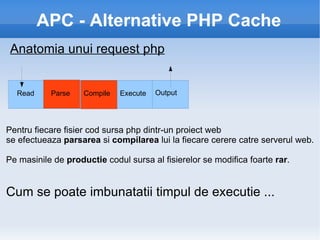 Apc presentation | ODP