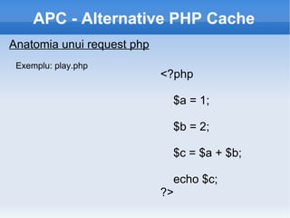 Apc presentation | ODP