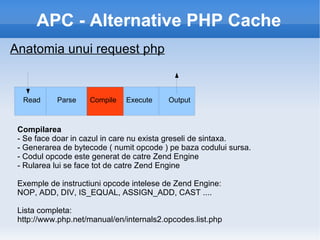 Apc presentation | ODP