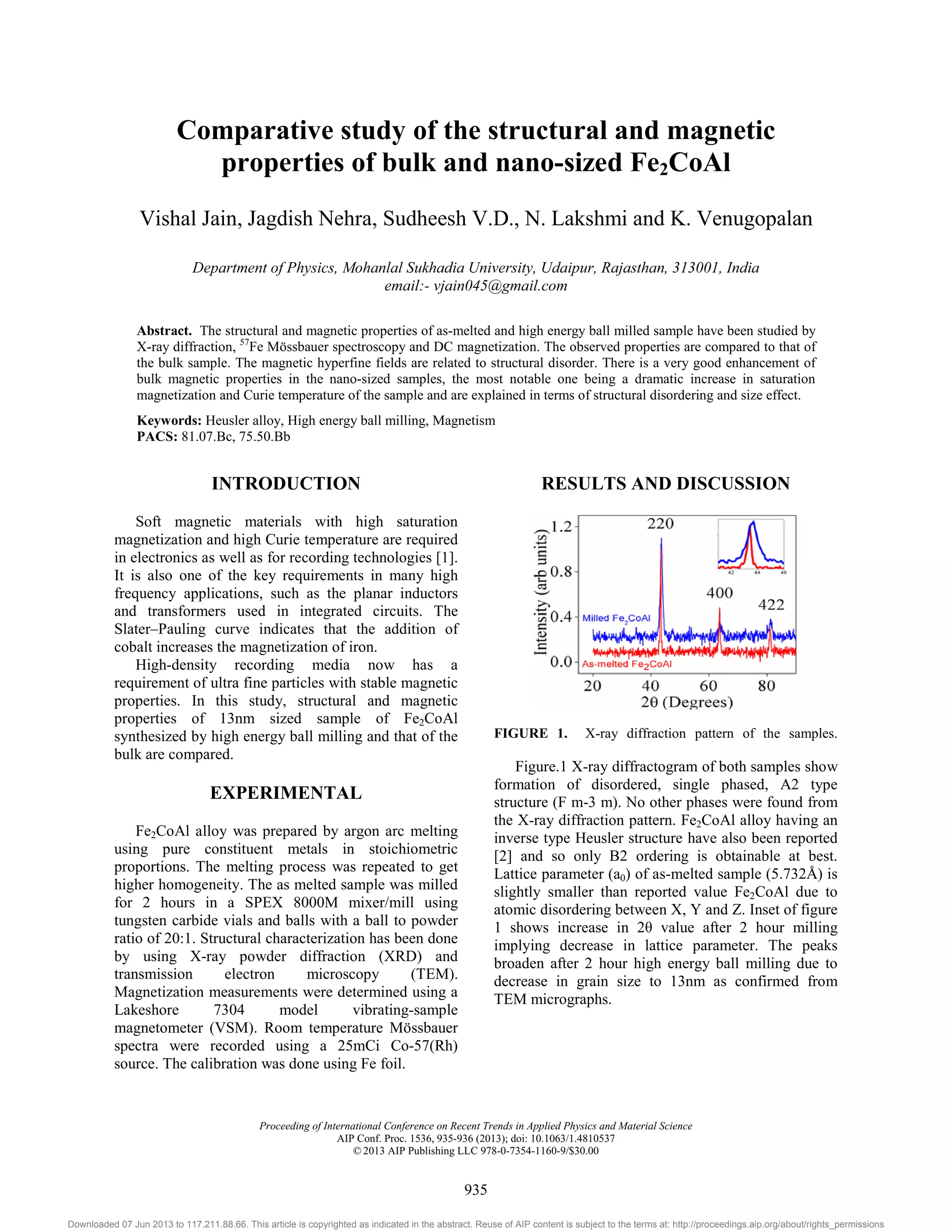 Research Paper on Magnetism | PDF