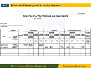 APC+113+-+Types+of+Funds+and+Accounting+ | PDF