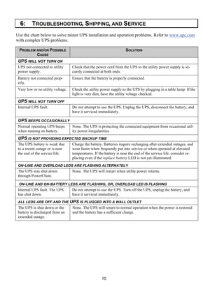 Apc1500 manual scon-724 qqg-r0_en | PDF