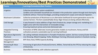 Agriculture production cluster PPT FOR the review cum planning | PPTX