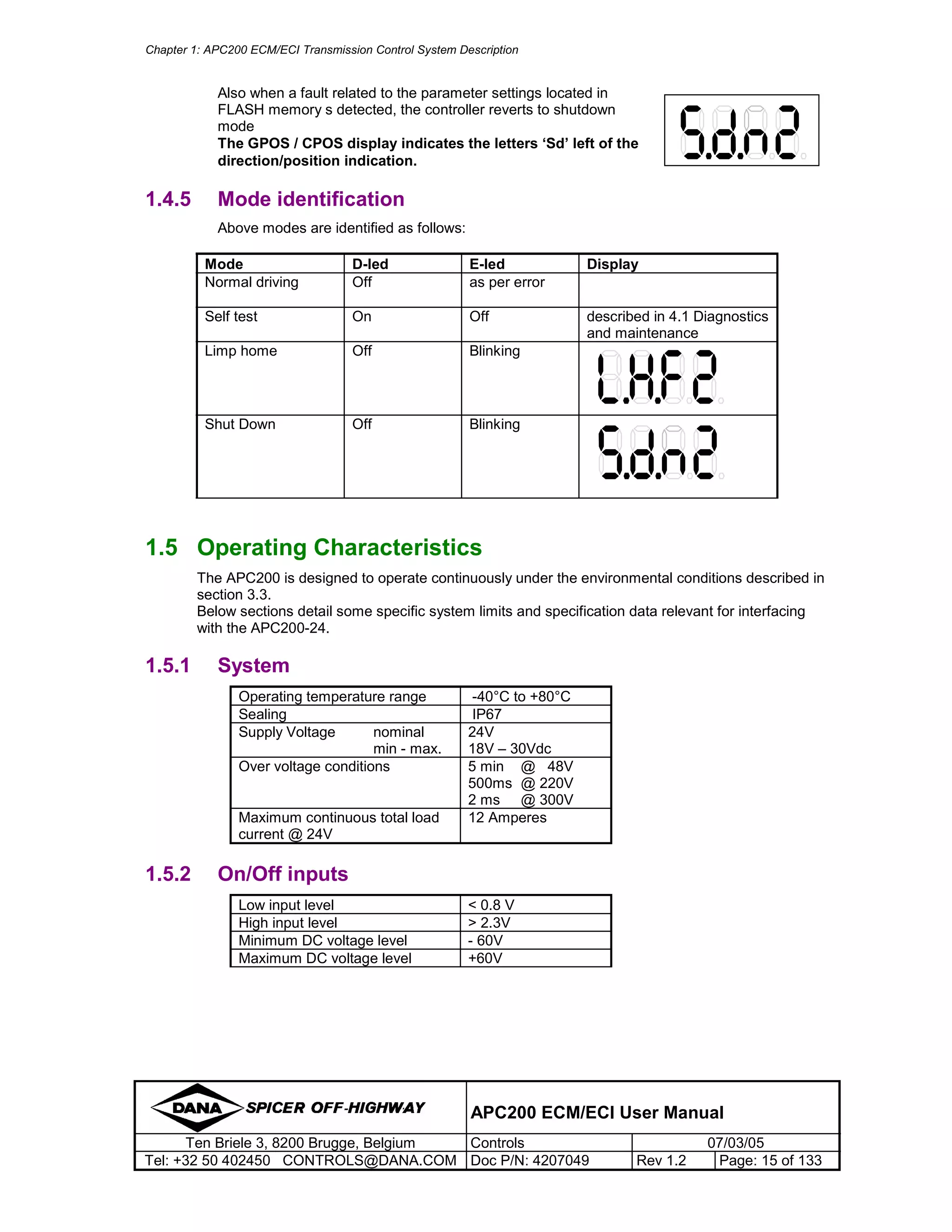 Apc200 ecm eci user manual v1.2 | PDF