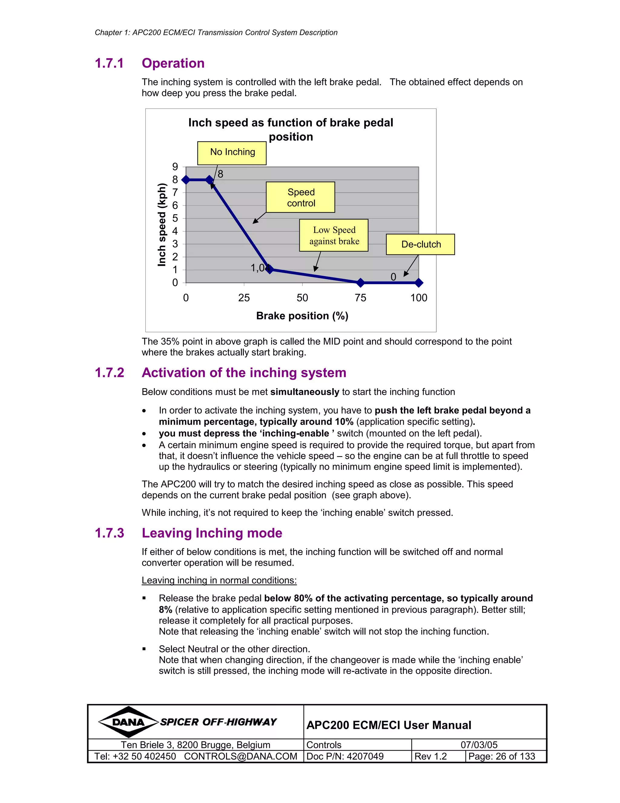 Apc200 ecm eci user manual v1.2 | PDF