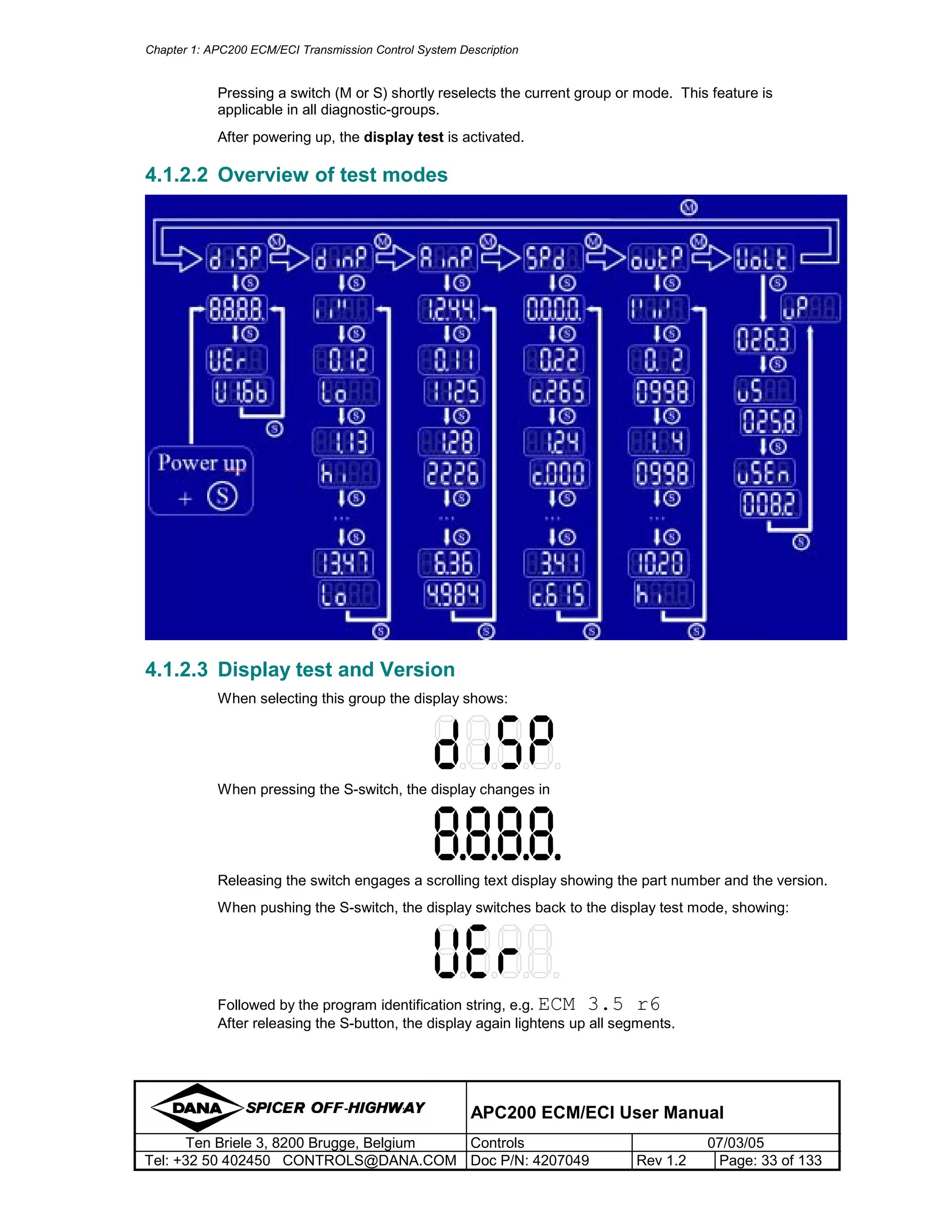 Apc200 ecm eci user manual v1.2 | PDF