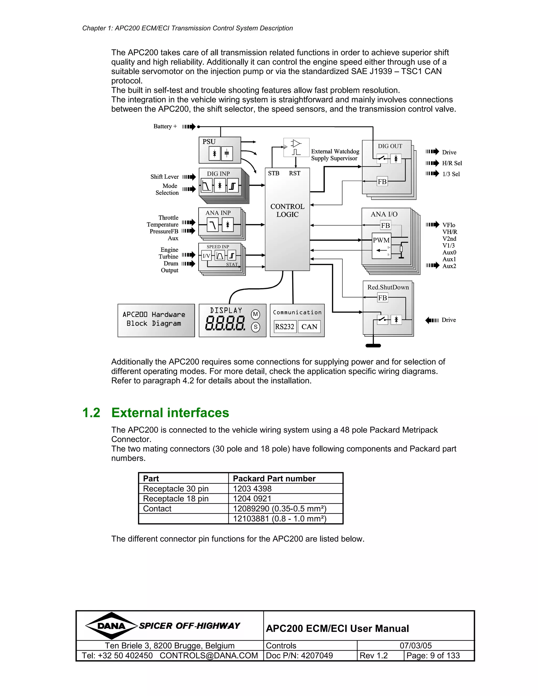 Apc200 ecm eci user manual v1.2 | PDF