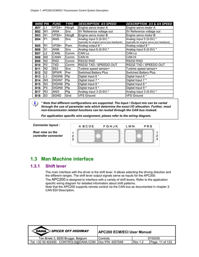 Apc200 ecm eci user manual v1.2 | PDF