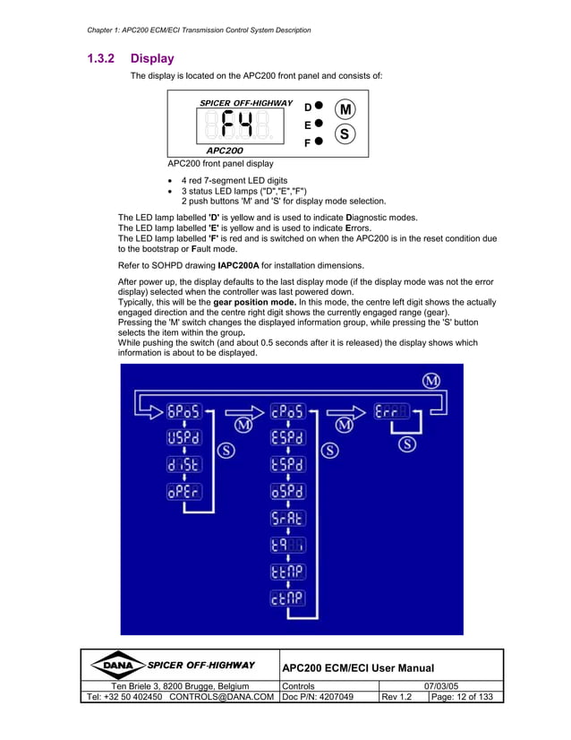 Apc200 ecm eci user manual v1.2 | PDF