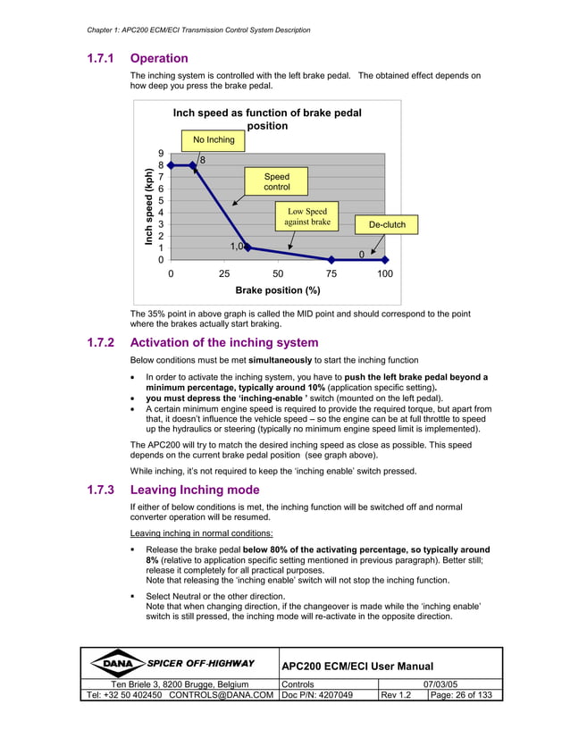 Apc200 ecm eci user manual v1.2 | PDF