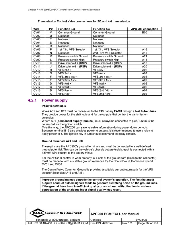 Apc200 ecm eci user manual v1.2 | PDF