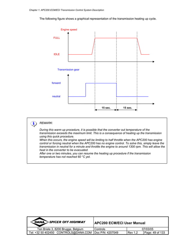 Apc200 ecm eci user manual v1.2 | PDF