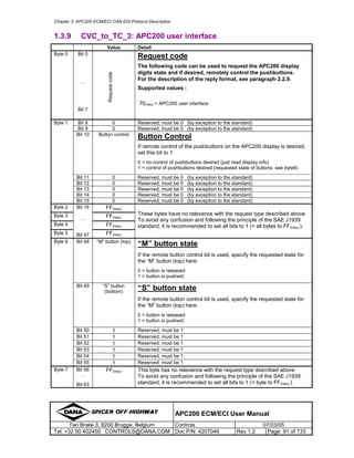 Apc200 ecm eci user manual v1.2 | PDF
