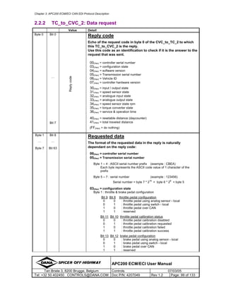 Apc200 ecm eci user manual v1.2 | PDF