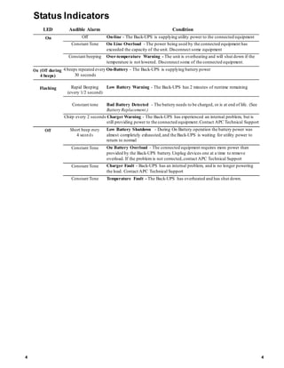 Apc 650 UPS and Essentail Power Protection | DOCX