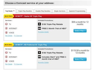 Comcast in Miami | PPTX