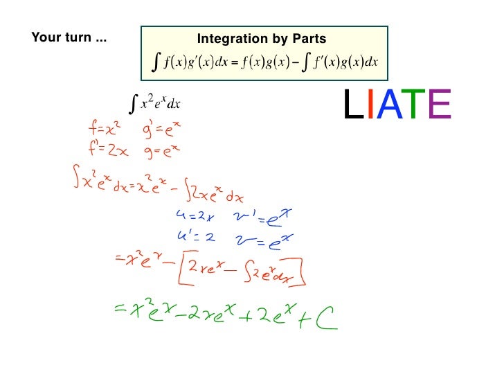 AP Calculus February 5, 2009