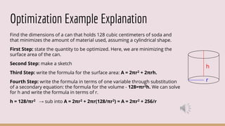 AP Calculus Topics Real World Applications | PPTX