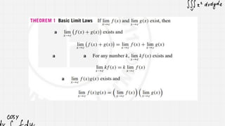 AP Calculus AB Unit 1_Lesson 3-4.pptx.pdf
