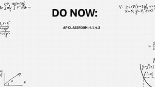 AP Calculus AB Unit 4 Lesson 2 CONTEXTUAL APPLICATIONS OF DERIVATIVES ...