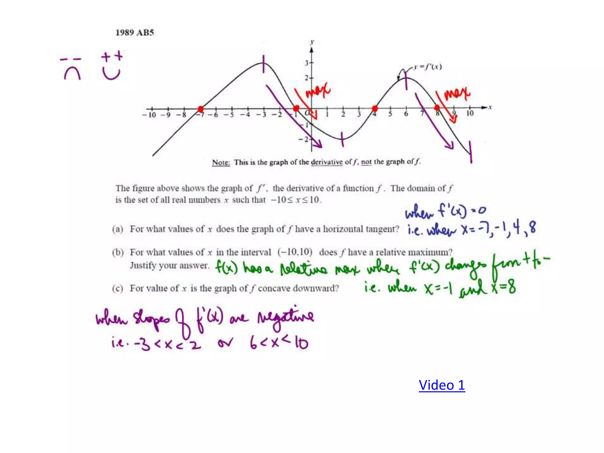 Ap calculus applications of derivatives frq | PPTX | Physics | Science