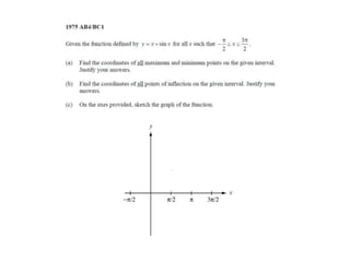 Ap calculus applications of derivatives frq | PPTX | Physics | Science