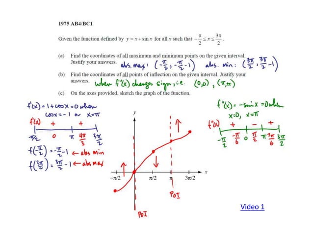Ap calculus applications of derivatives frq | PPTX | Physics | Science