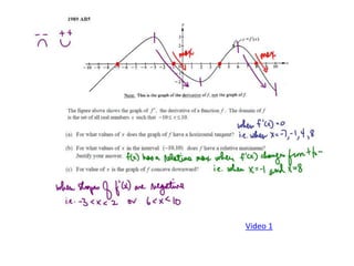 Ap calculus applications of derivatives frq | PPTX | Physics | Science