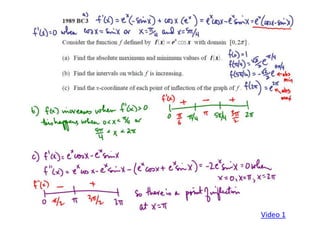 Ap calculus applications of derivatives frq | PPTX