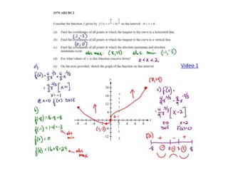 Ap calculus applications of derivatives frq | PPTX | Physics | Science