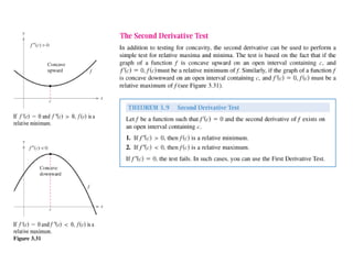 Ap Calculus Applications of Derivatives | PPTX