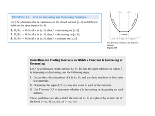 Ap Calculus Applications of Derivatives | PPTX