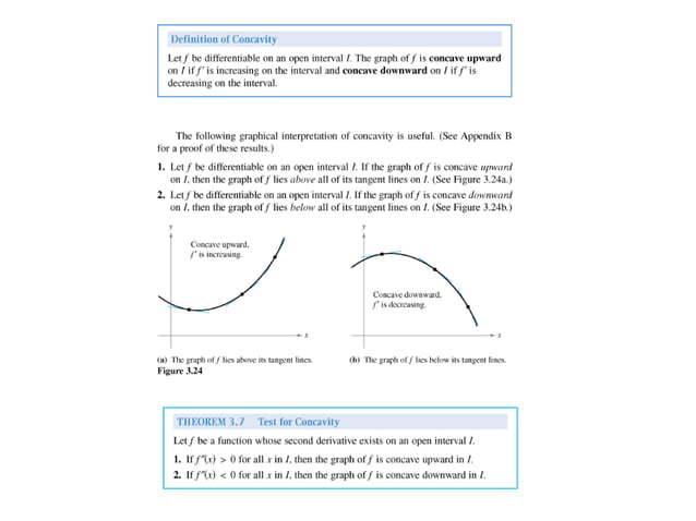 Ap Calculus Applications of Derivatives | PPTX