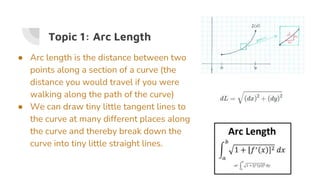 Ap Calculus BC Final Project (1).pptx