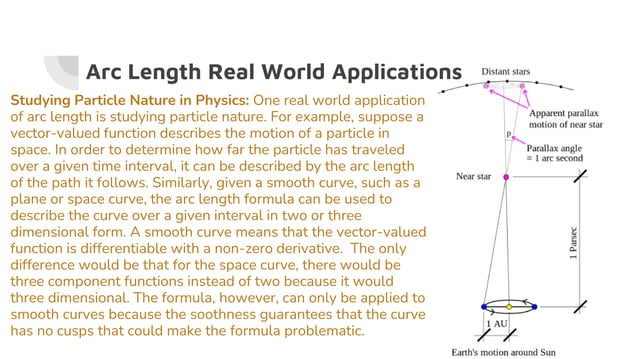 Ap Calculus BC Final Project (1).pptx | Weather | Science