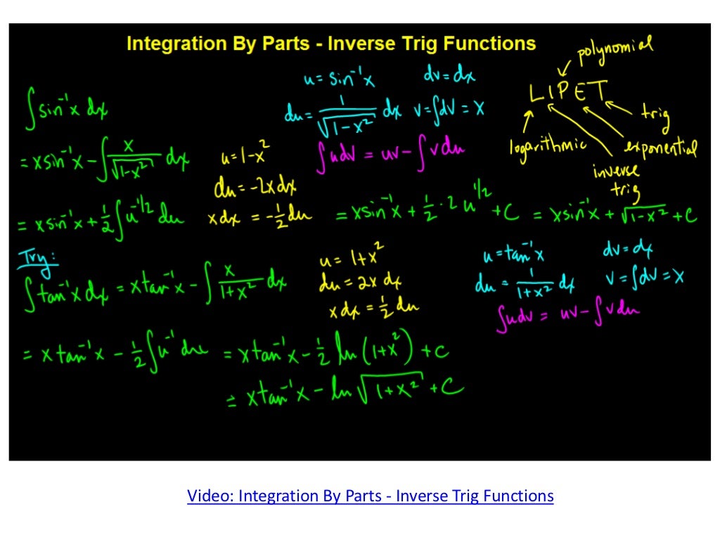AP Calculus BC Integration By Parts (Updated)