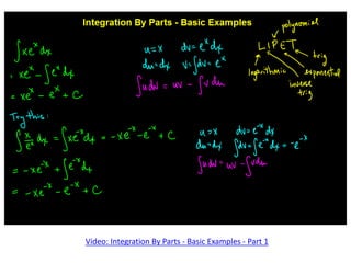 AP Calculus BC Integration By Parts | PPTX