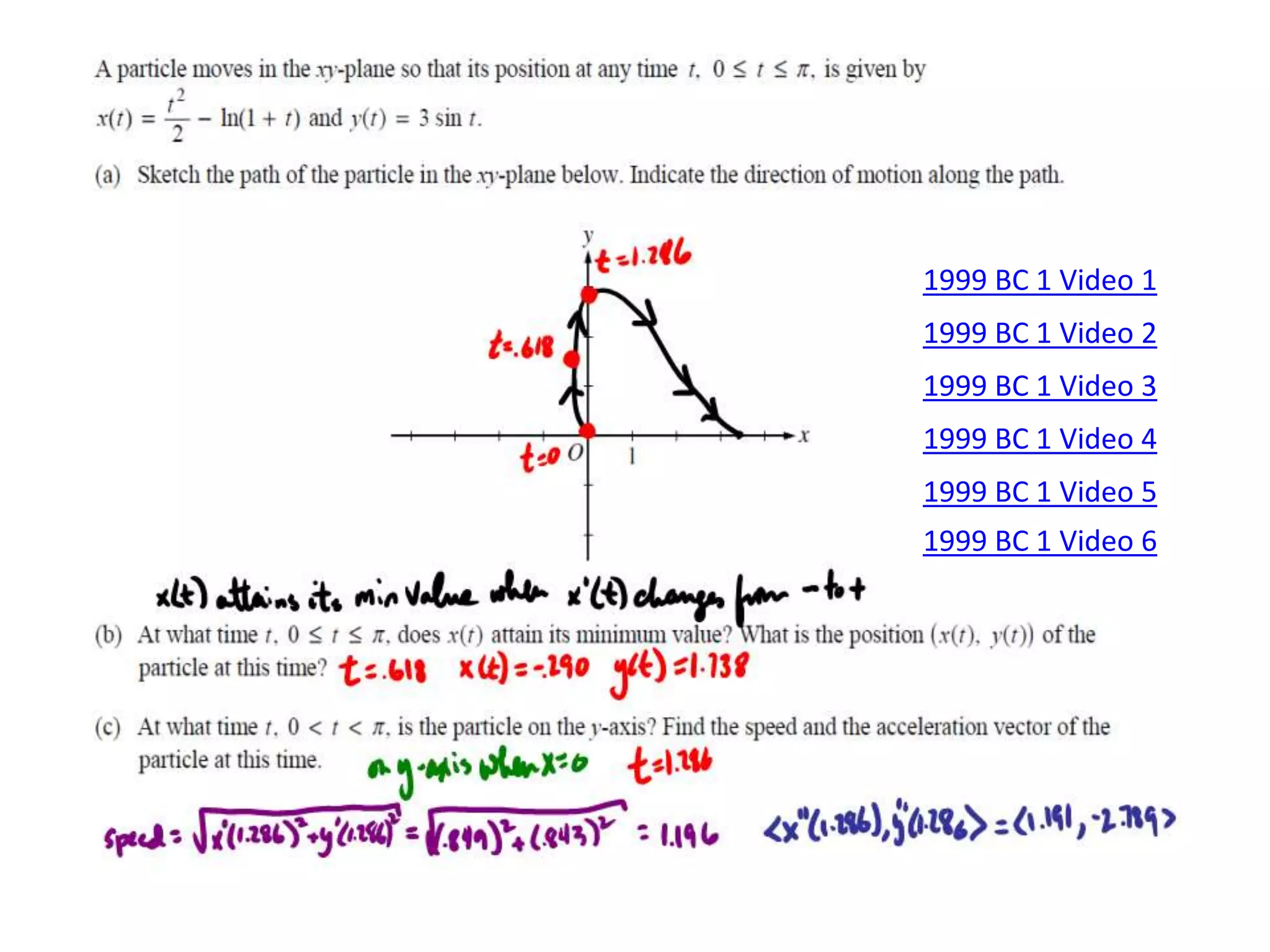 AP Calculus BC parametric, vector frq | PPTX
