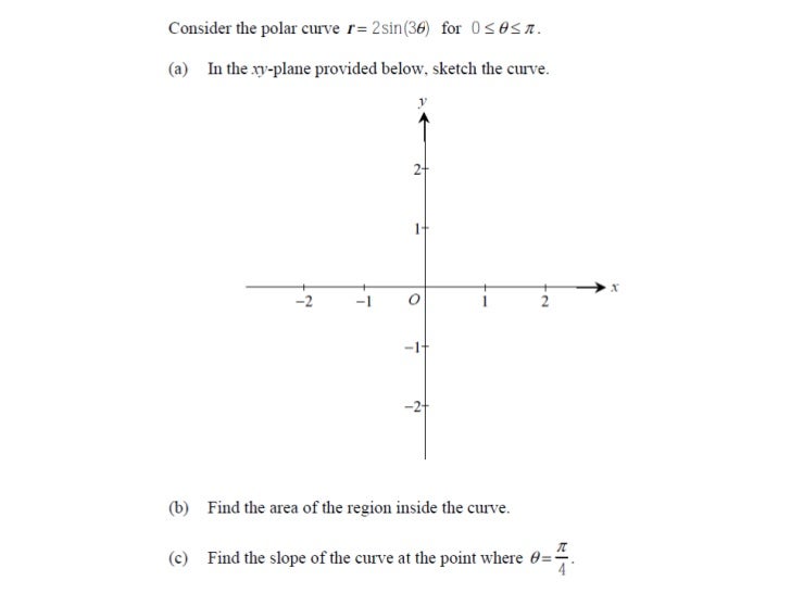 AP Calculus BC Polar Functions