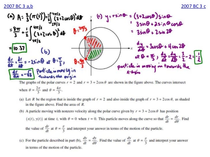 Ap Calculus Bc Polar Functions