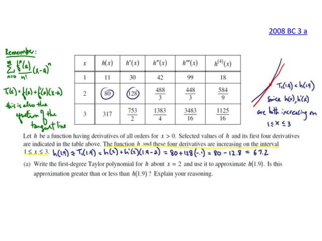 AP Calculus BC Series FRQ Solutions | PPT
