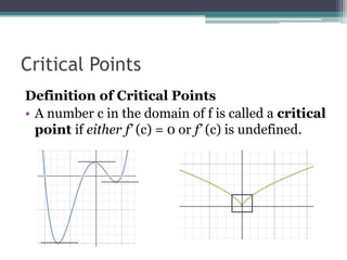 Ap calculus extrema v2 | PPTX