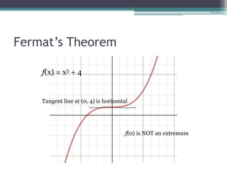 Ap calculus extrema v2 | PPTX